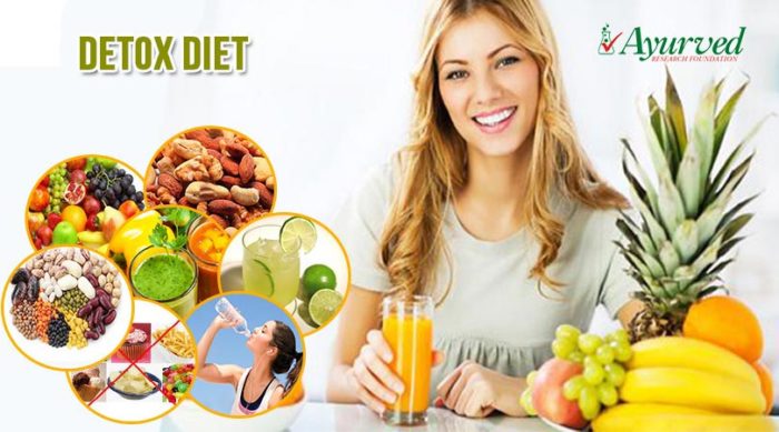 Best Detox Diet Plan, Foods That Cleanse Body Naturally