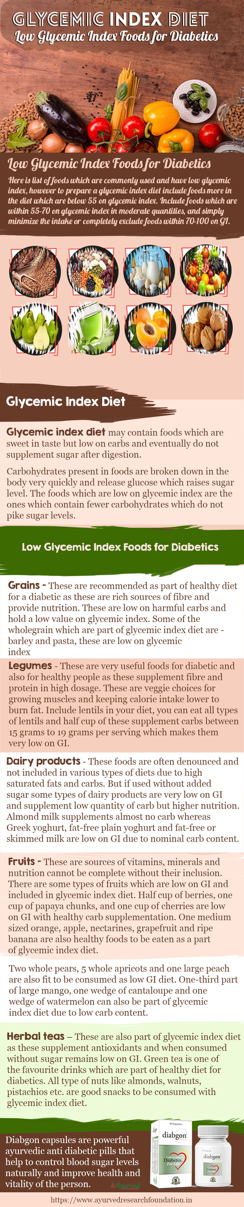 Glycemic Index Diet Low Glycemic Index Foods For Diabetics
